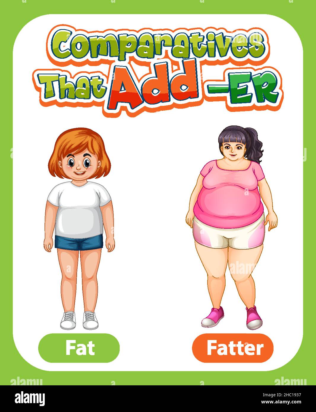 Comparative adjectives for word fat illustration Stock Vector Image ...