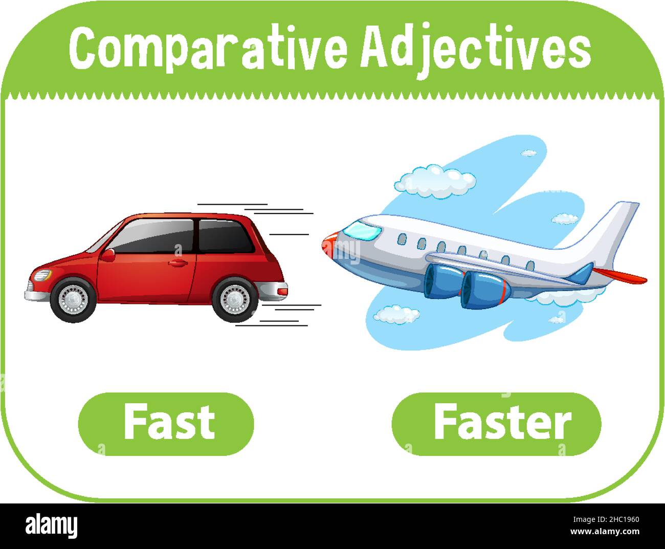 Comparative Adjectives for word fast illustration Stock Vector Image ...