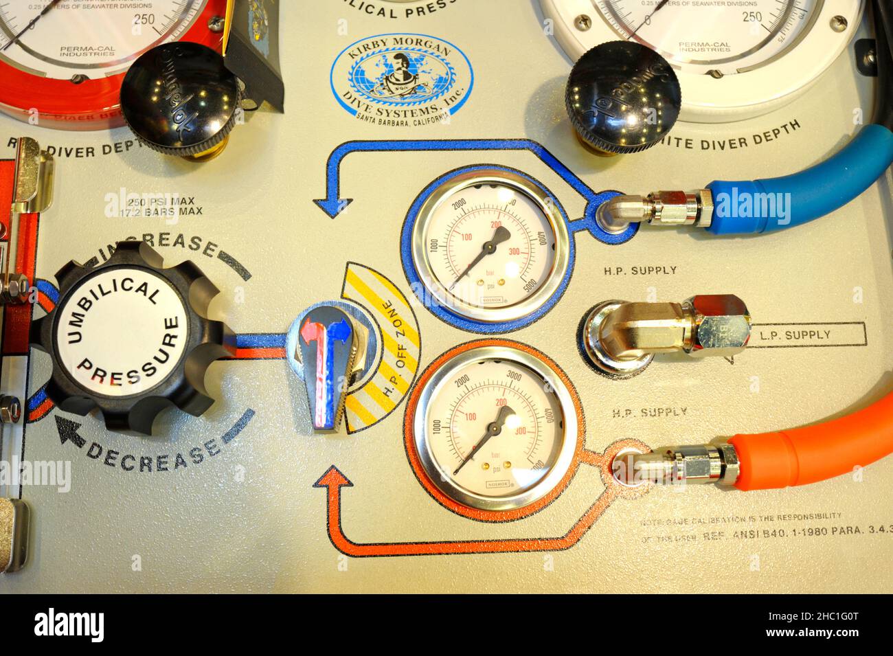 Stationary air control system for diving. Dashboard, manometers, valves ...