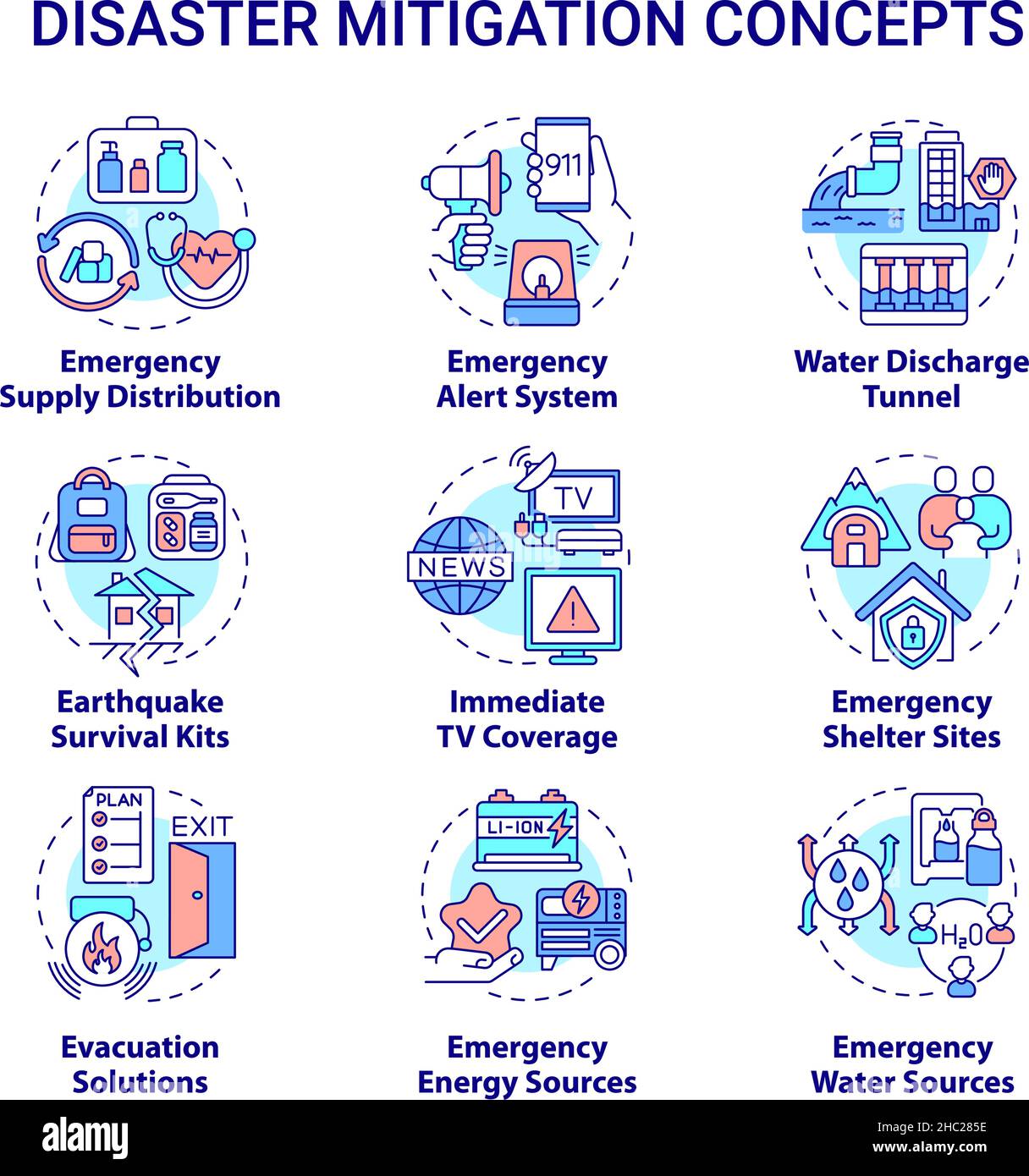 Disaster mitigation concept icons set Stock Vector Image & Art - Alamy