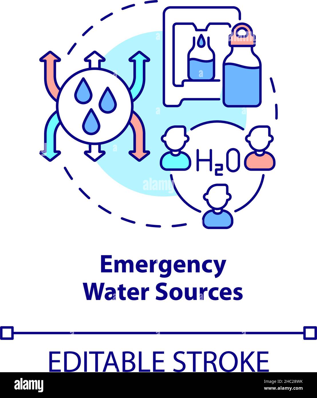 Emergency water sources concept icon Stock Vector Image & Art - Alamy