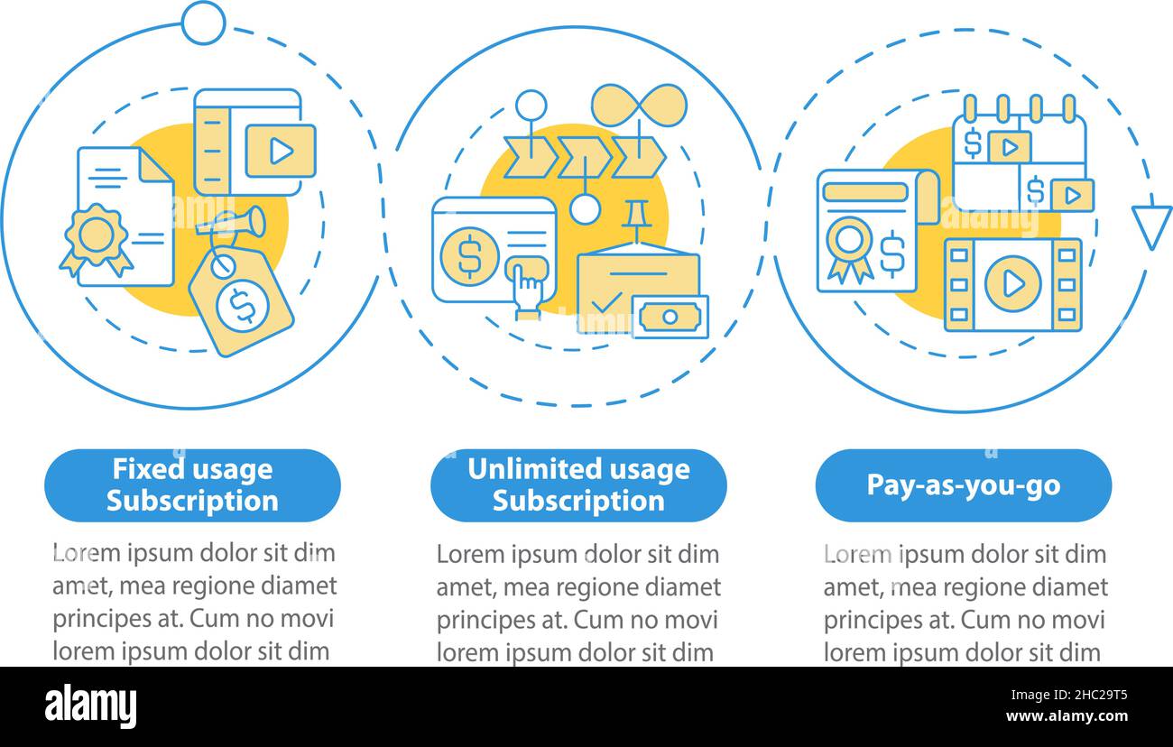 Types of subscription blue circle infographic template Stock Vector ...