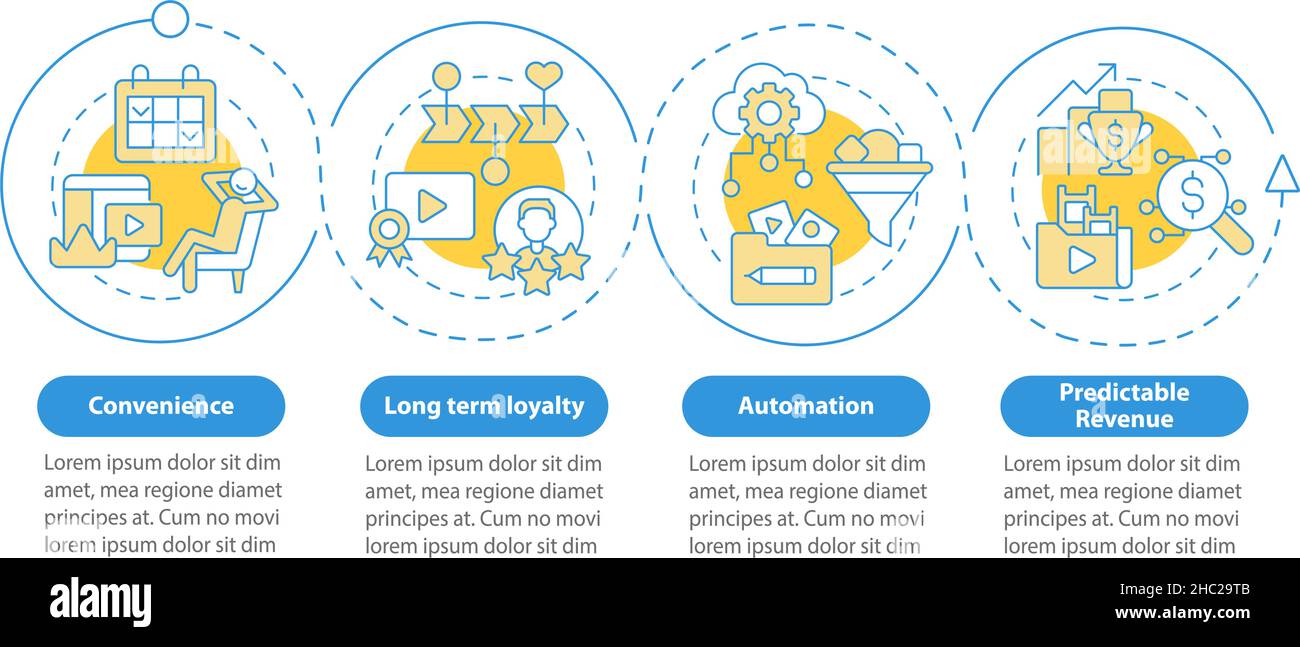 Benefits of subscription services blue circle infographic template ...