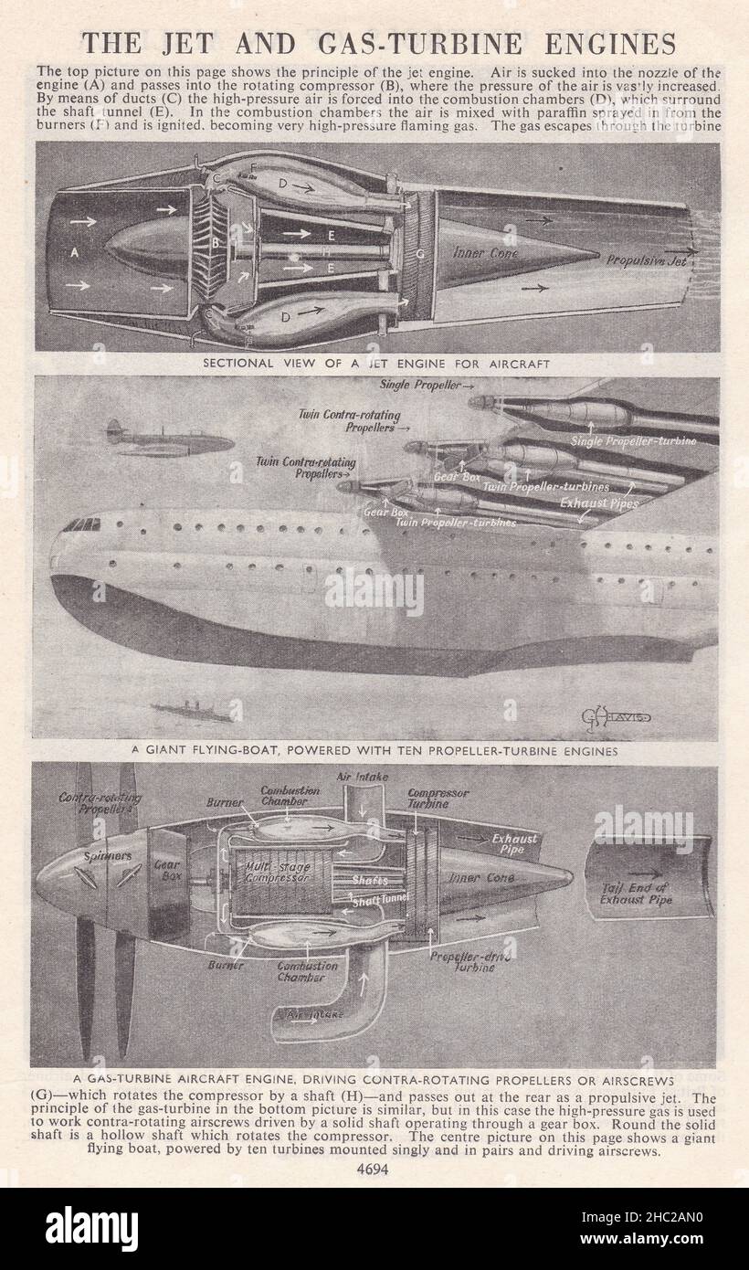 Vintage illustrations / diagrams of jet and gas turbine engines 1930s ...