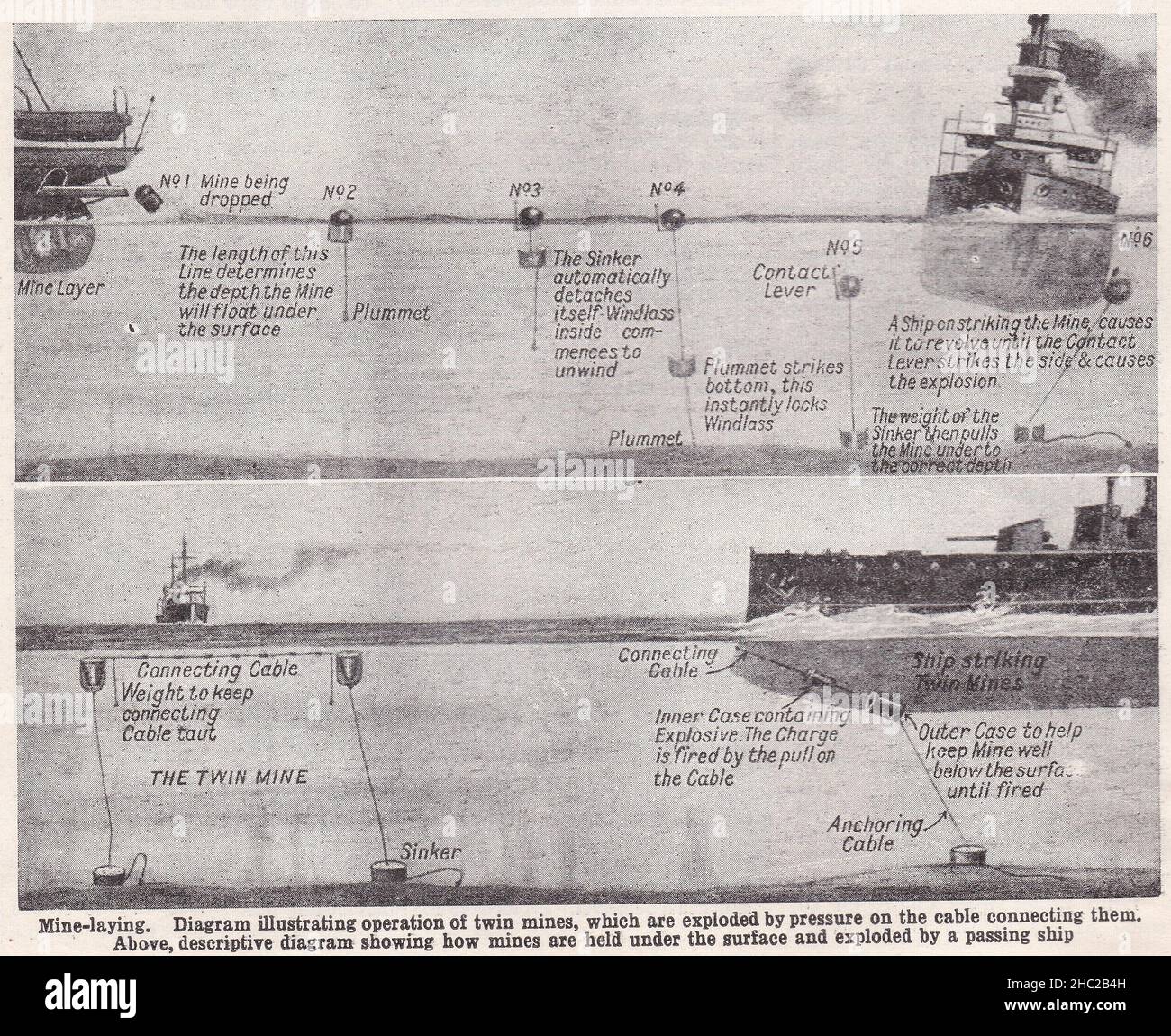 Ship 1930s hi-res stock photography and images - Alamy