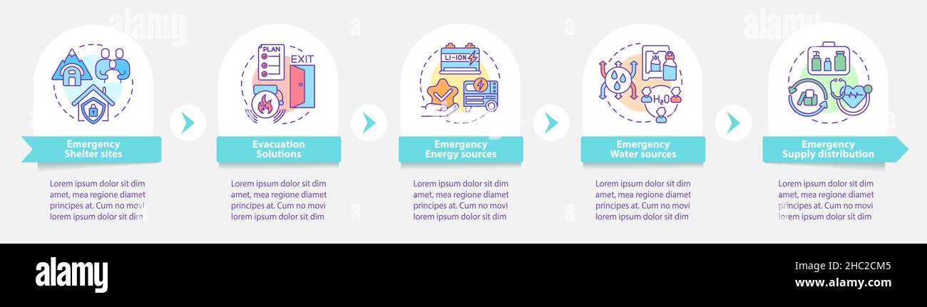 Emergency plan includes round infographic template Stock Vector Image ...