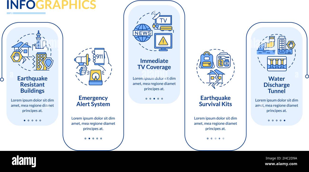 Earthquake mitigation rectangle infographic template Stock Vector Image ...