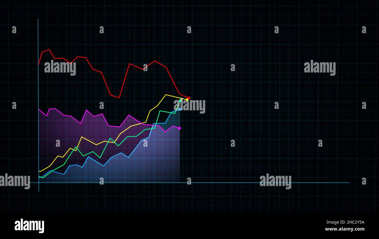 3D rendering of a tech-style digital income line graph against a high ...