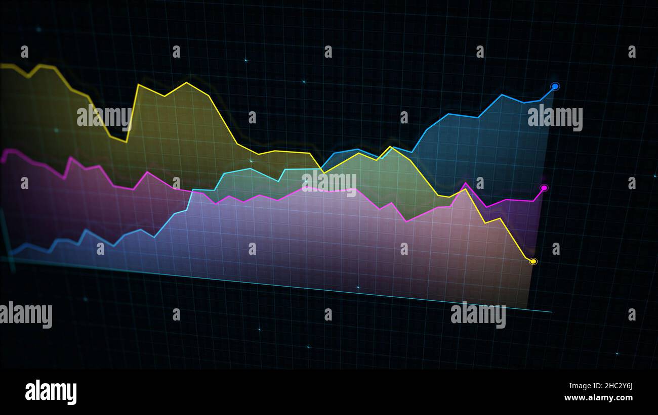 3D rendering of a tech-style digital income line graph against a high ...