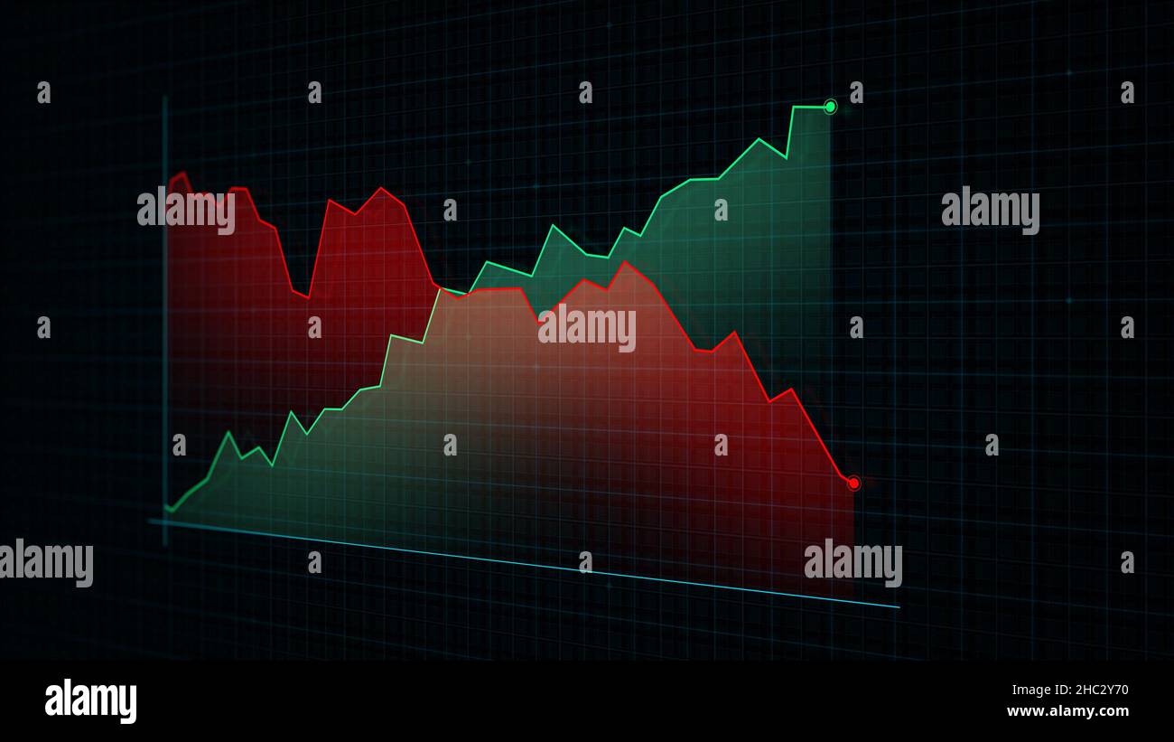 3D rendering of a tech-style digital income line graph against a high ...