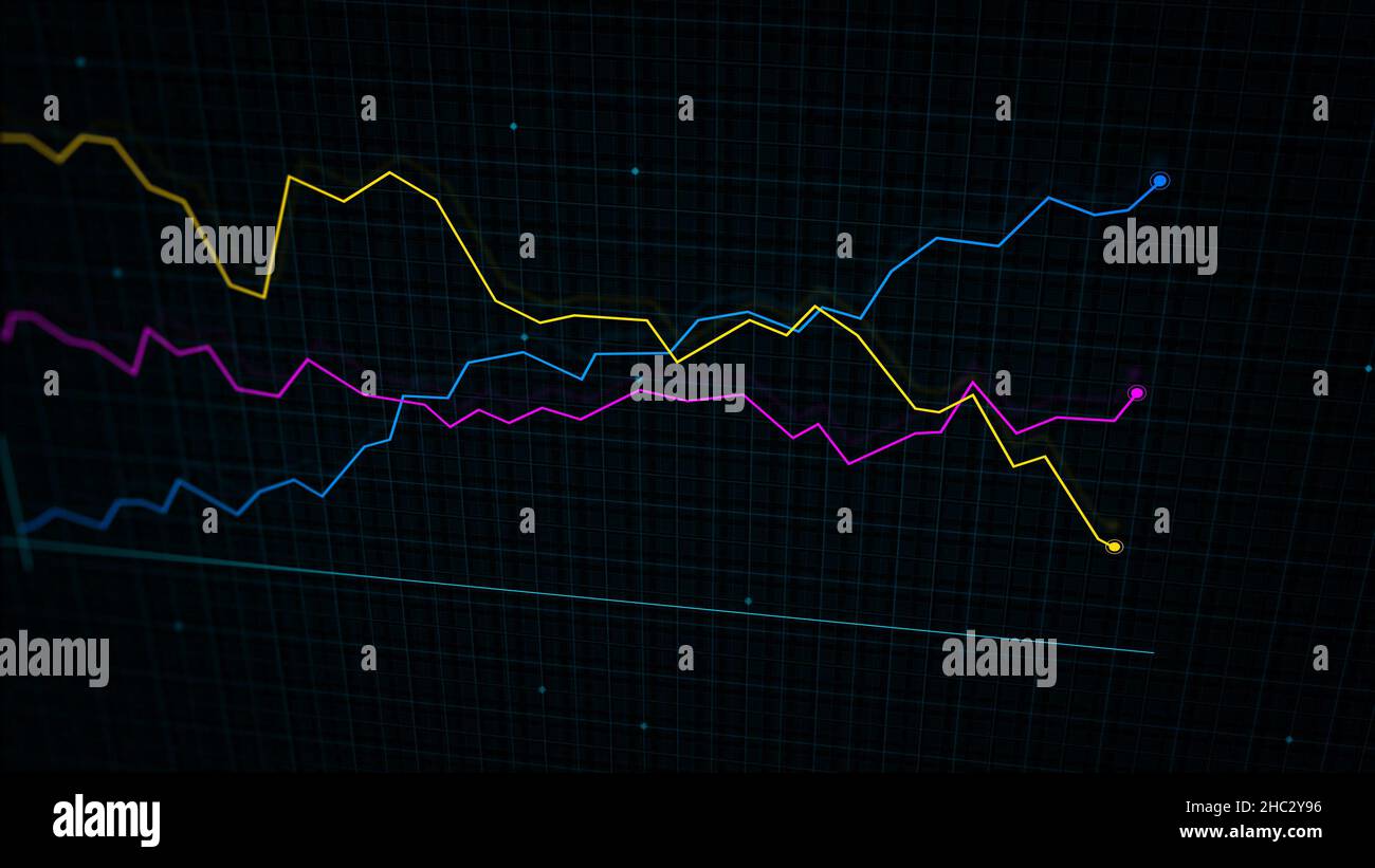 3D rendering of a tech-style digital income line graph against a high ...