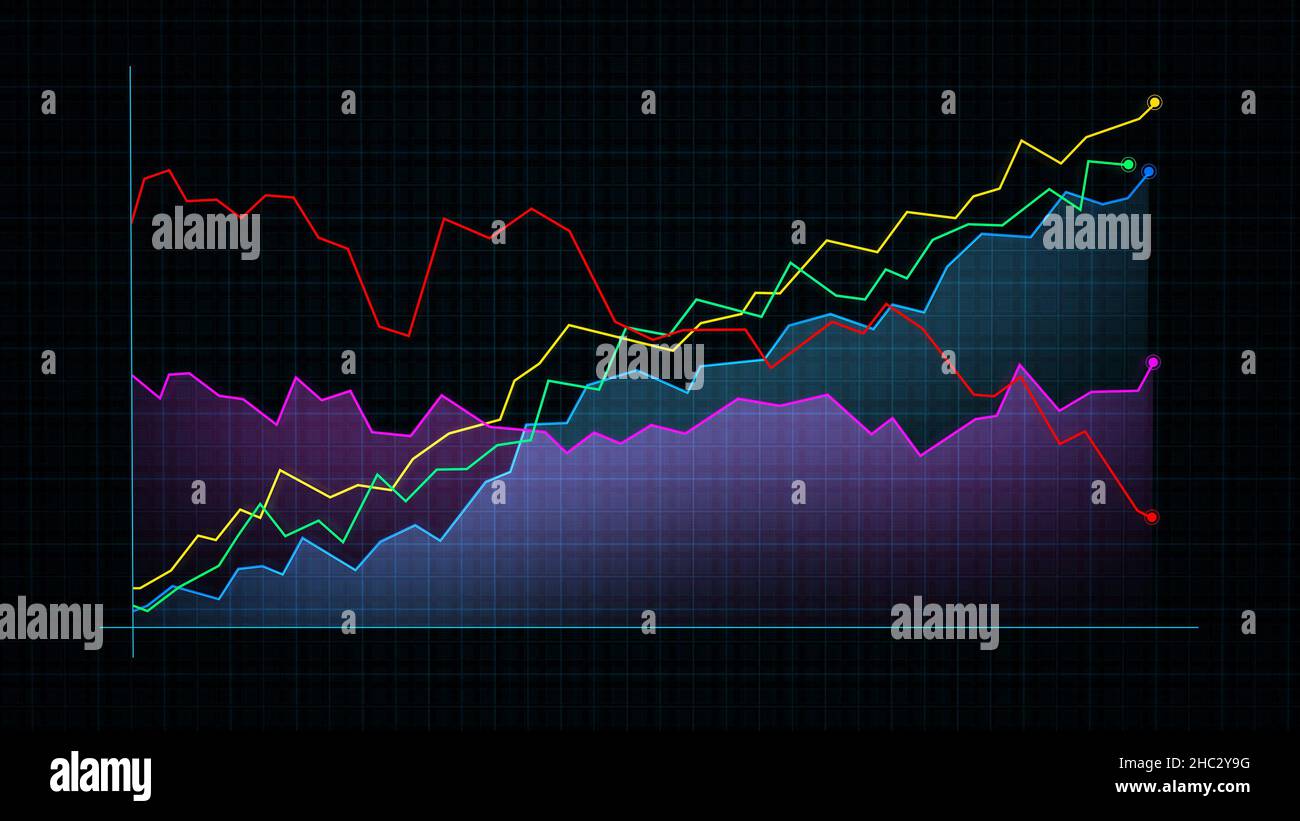 3D rendering of a tech-style digital income line graph against a high ...