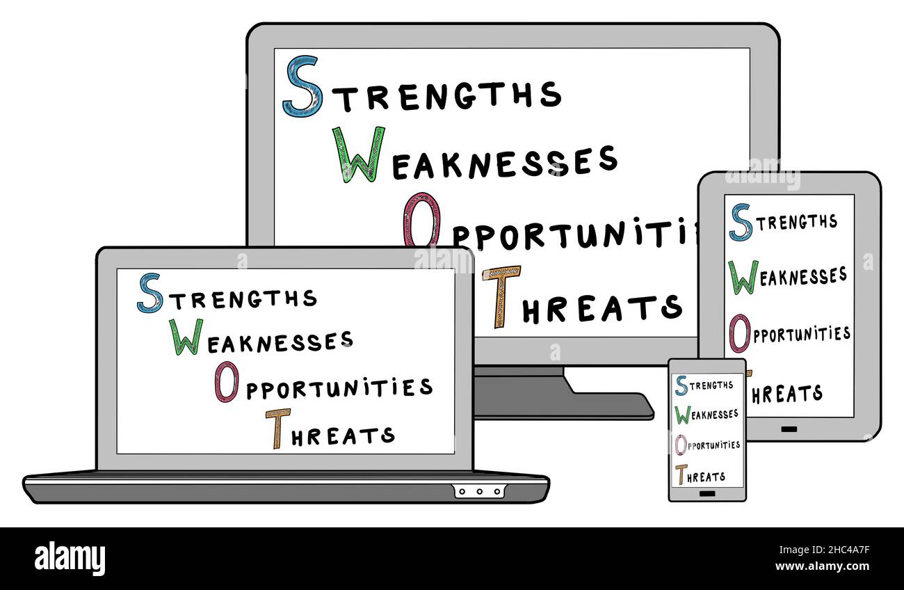 Swot marketing analysis Cut Out Stock Images & Pictures - Alamy