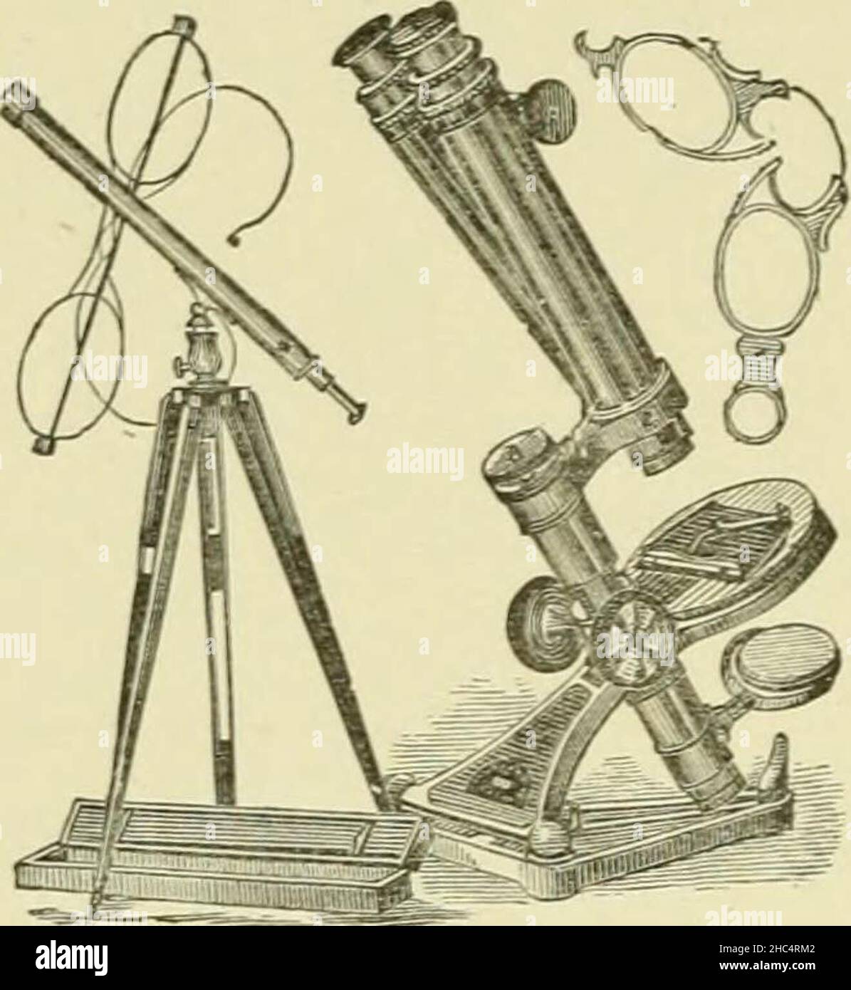 Mathematical instruments hi-res stock photography and images - Alamy