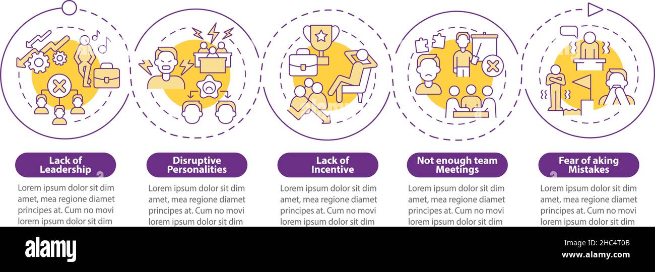 Teamwork failing reasons purple circle infographic template Stock ...