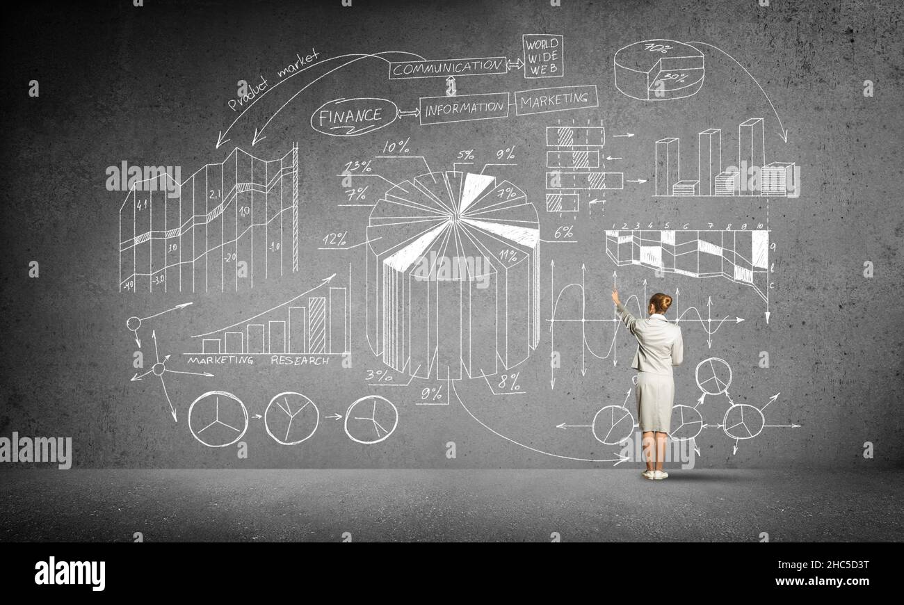 Strategy plan on wall Stock Photo - Alamy