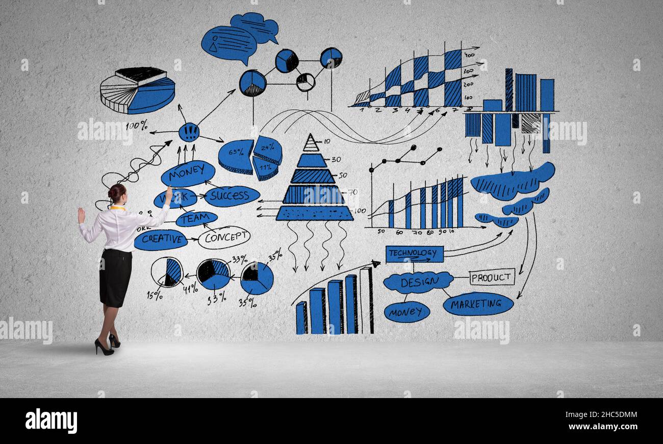 My creative business plan Stock Photo - Alamy