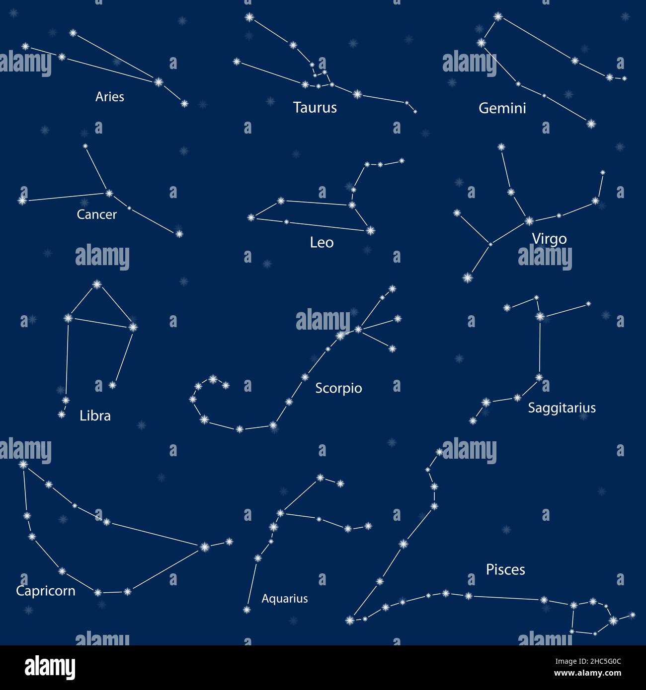 Fish constellation Stock Vector Images - Alamy