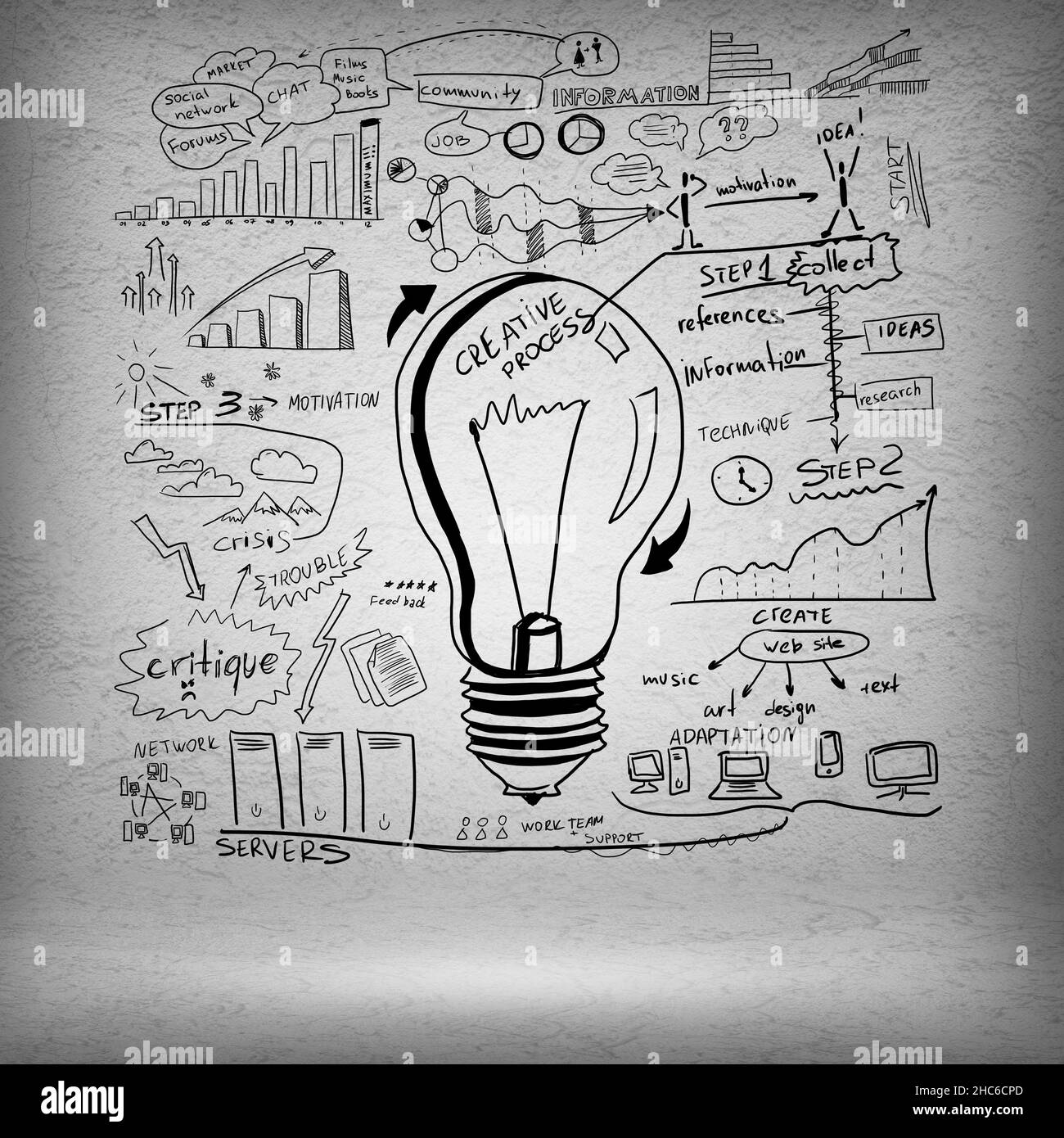 Sketch of some ideas Stock Photo - Alamy