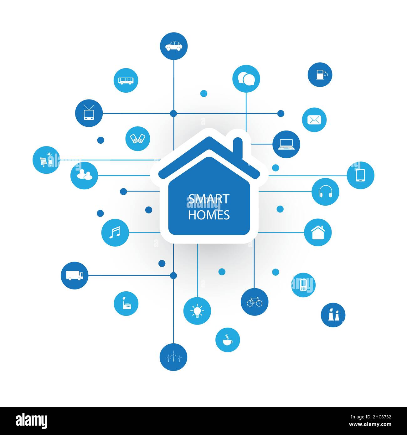 Smart Home, Internet of Things or Cloud Computing Design Concept with Icons - Digital Network ...