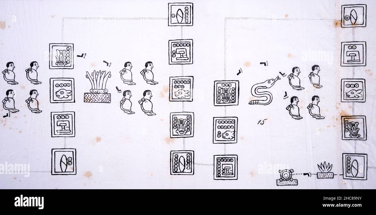 Aztec writing hi-res stock photography and images - Alamy