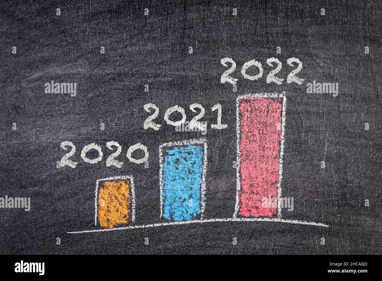 Development and Growth. Report and Survey, table on chalk board Stock ...