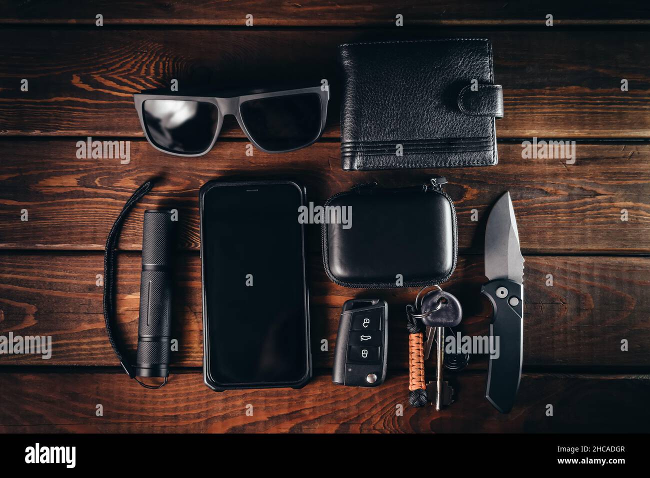 Every Day Carry Wallpaper