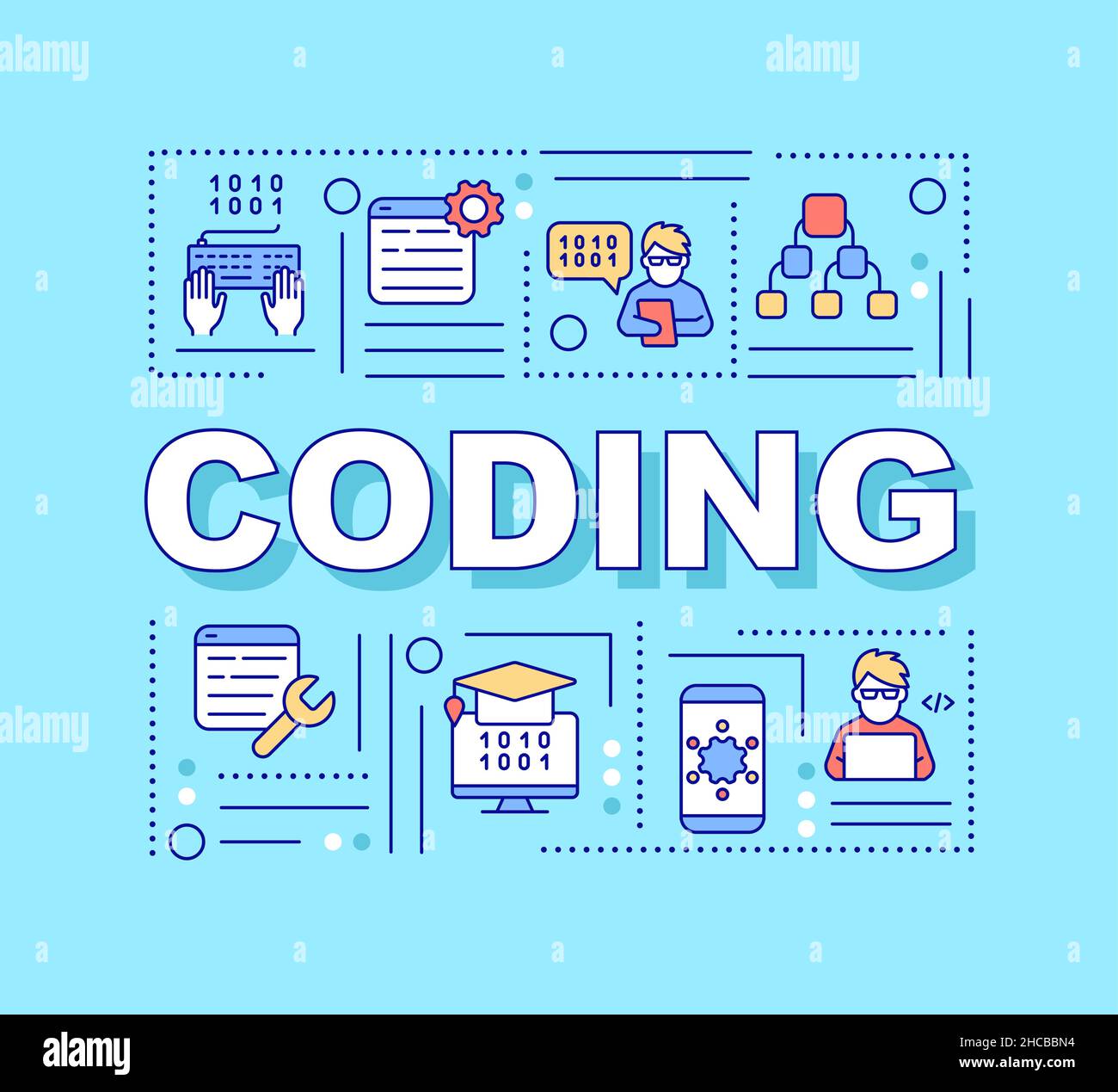 Coding word concepts turquoise banner Stock Vector Image & Art - Alamy
