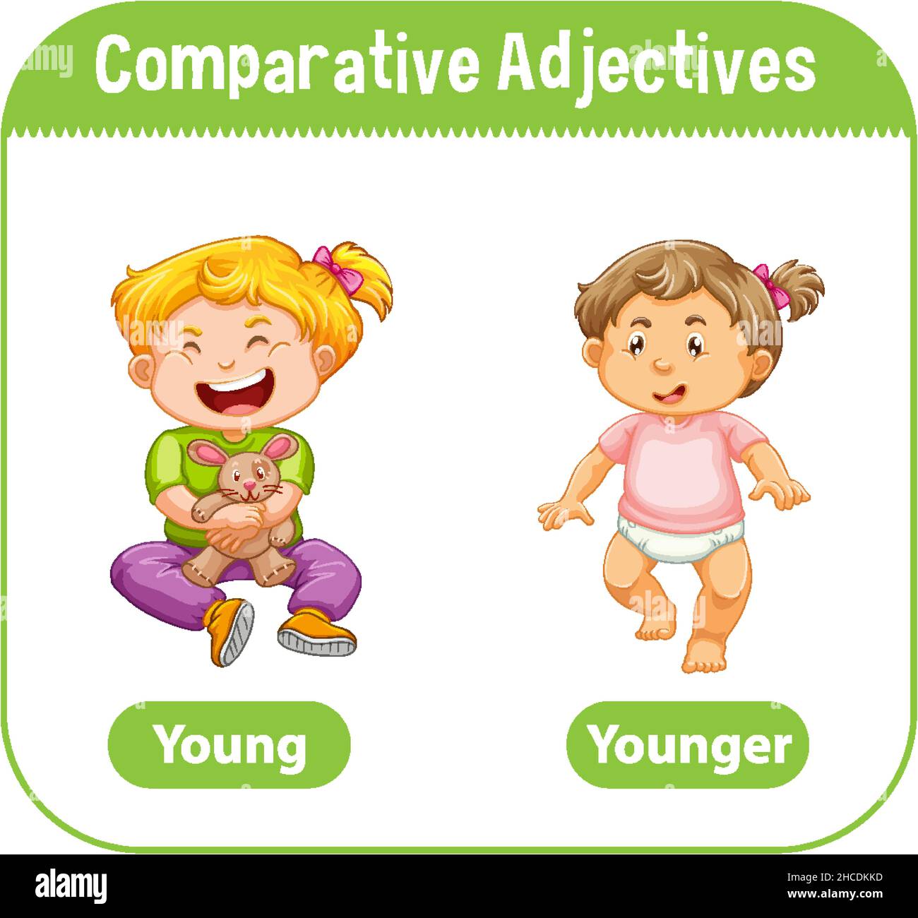 Comparative Adjectives for word young illustration Stock Vector Image ...