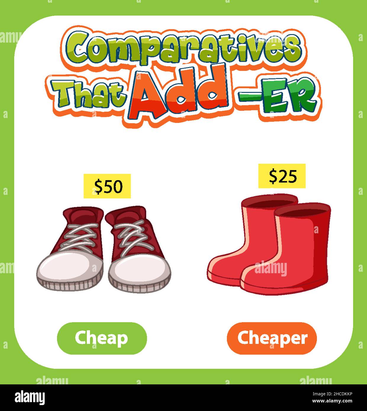 Comparative adjectives for word cheap illustration Stock Vector Image ...