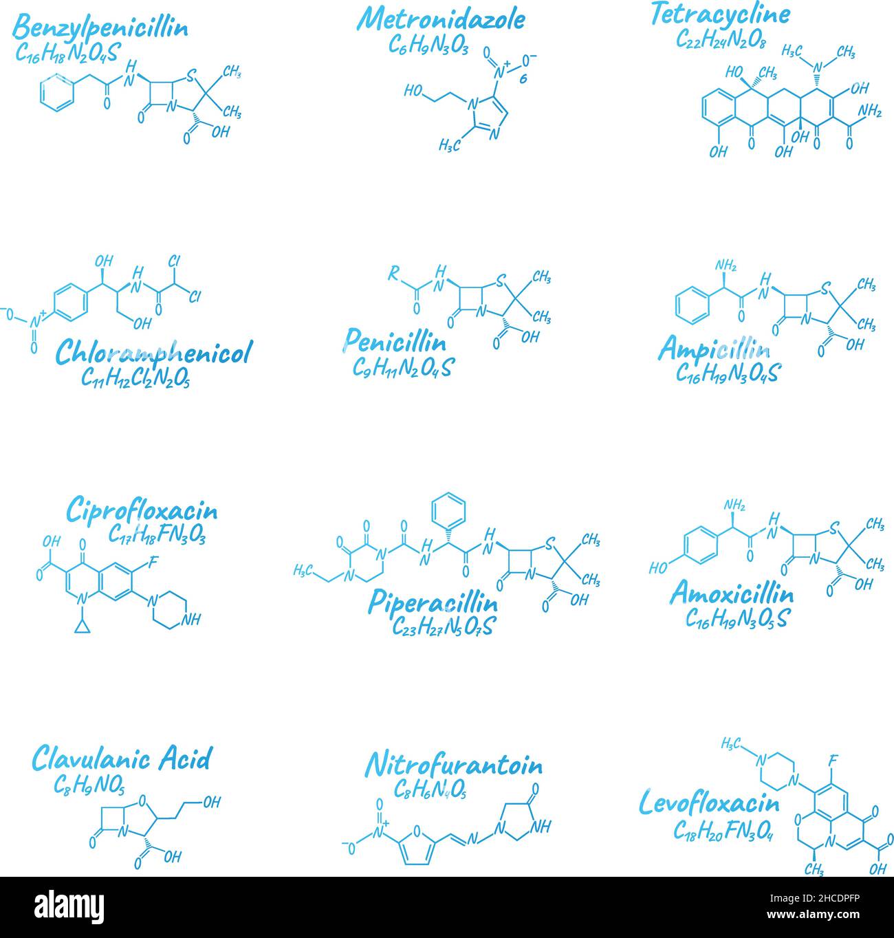 Set of antibiotic chemical formula and composition, concept structural ...