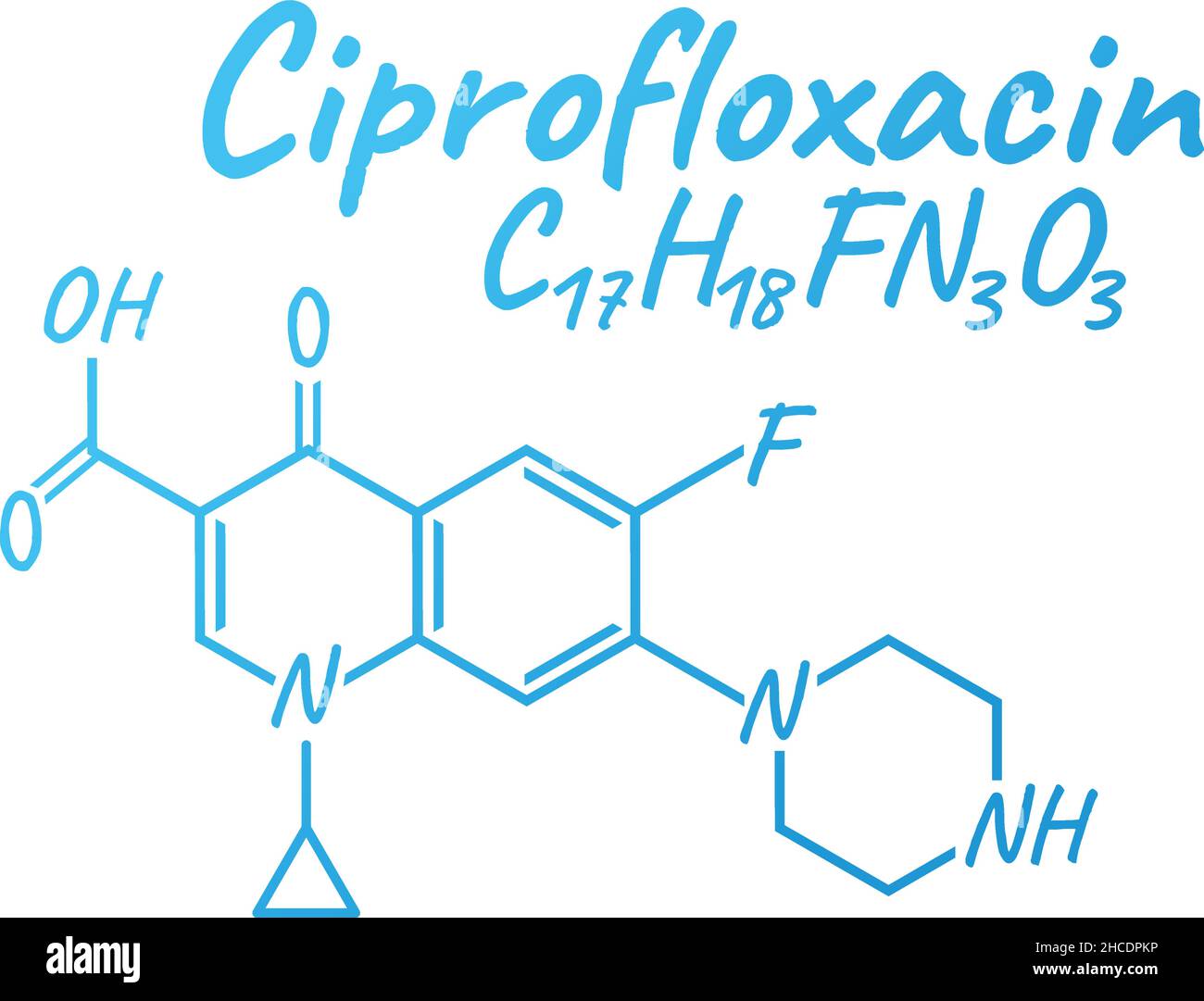Ciprofloxacin resistance hi-res stock photography and images - Alamy