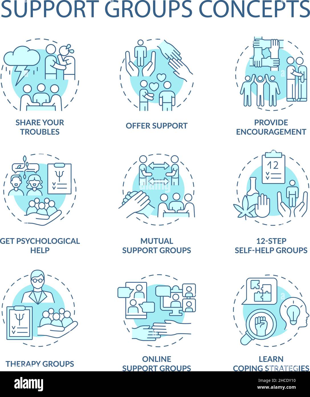 Support groups turquoise concept icons set Stock Vector Image & Art - Alamy