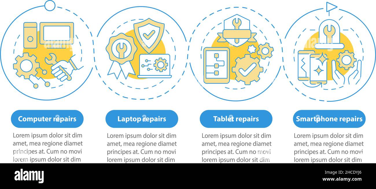 Types of services blue circle infographic template Stock Vector Image ...