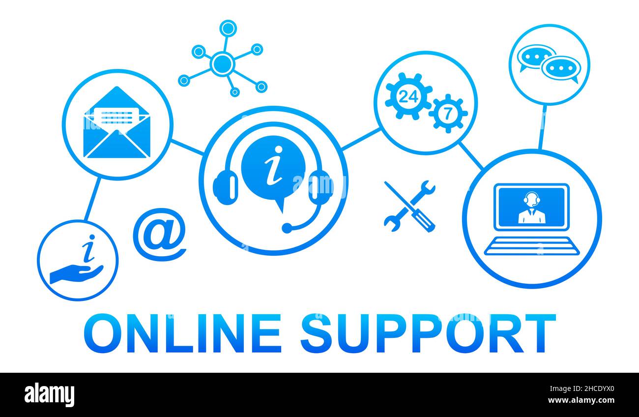 Illustration of an online support concept Stock Photo - Alamy