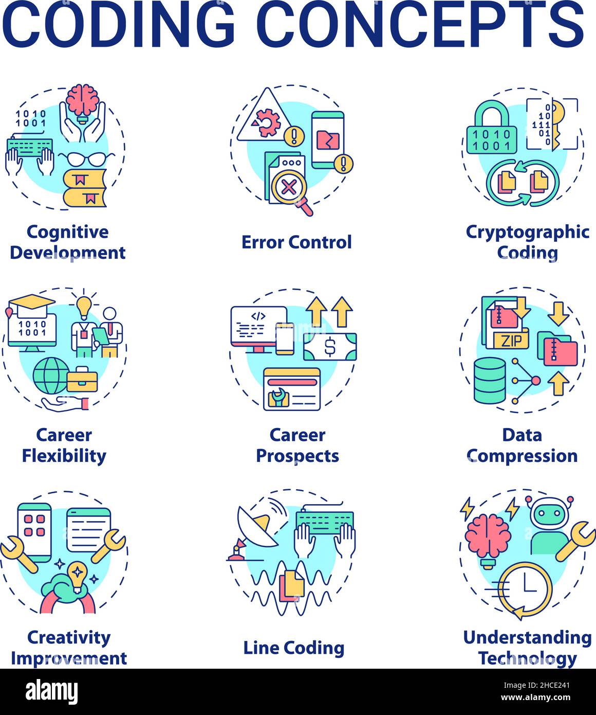 Coding concept icons set Stock Vector Image & Art - Alamy