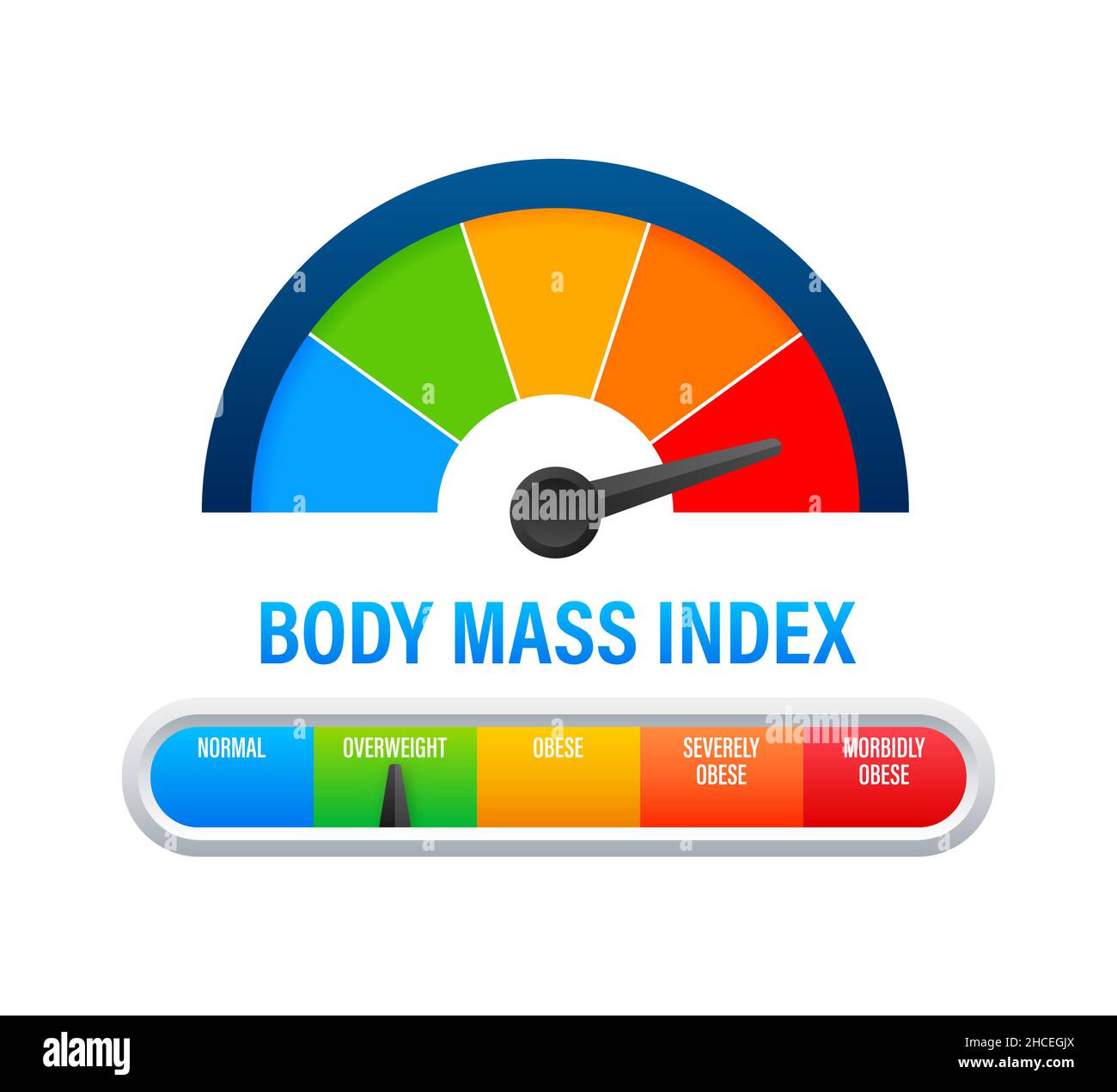 Indikator bmi on white background. Chart concept. Vector icon Stock ...