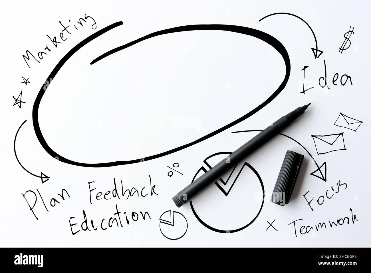 strategy concept. businessman writing a business plan management on ...