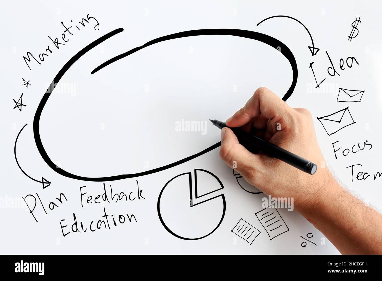 strategy concept. businessman writing a business plan management on ...