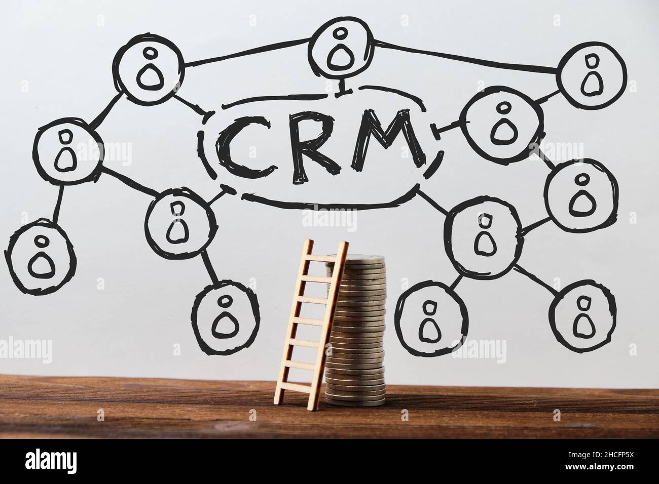 Concept CRM or Customer Relationship Management. A stack of coins and a ...