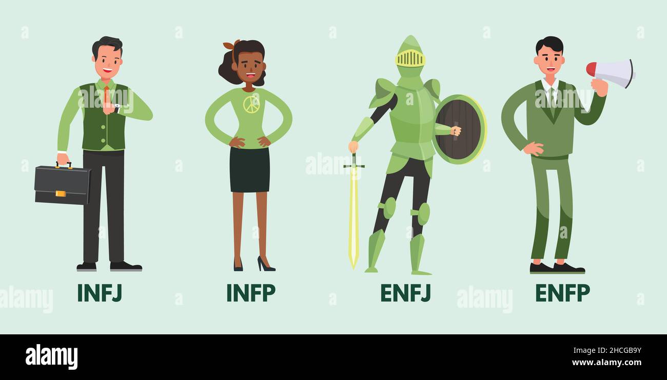 Mbti Diplomats Mbti Mbti Character Mbti Personality S - vrogue.co Mbti Diplomats Mbti Mbti Character Mbti Personality S - vrogue.co
