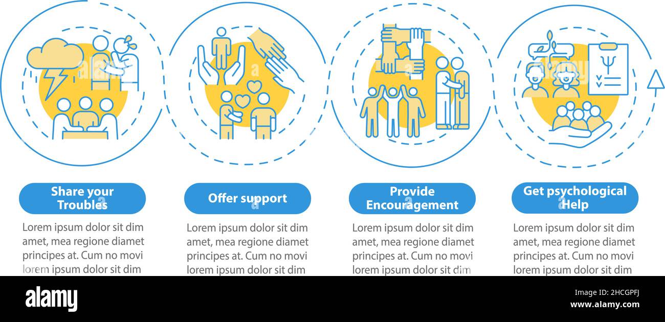 Support group activities blue circle infographic template Stock Vector ...