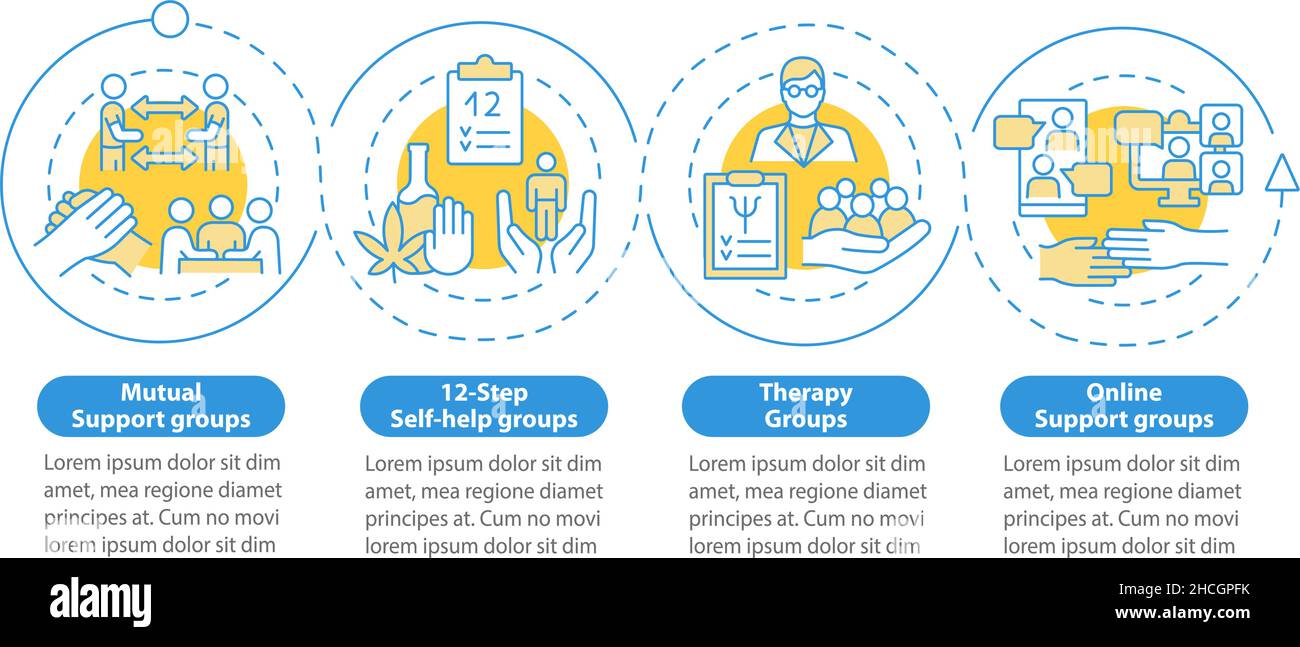 Self help groups Stock Vector Images - Alamy