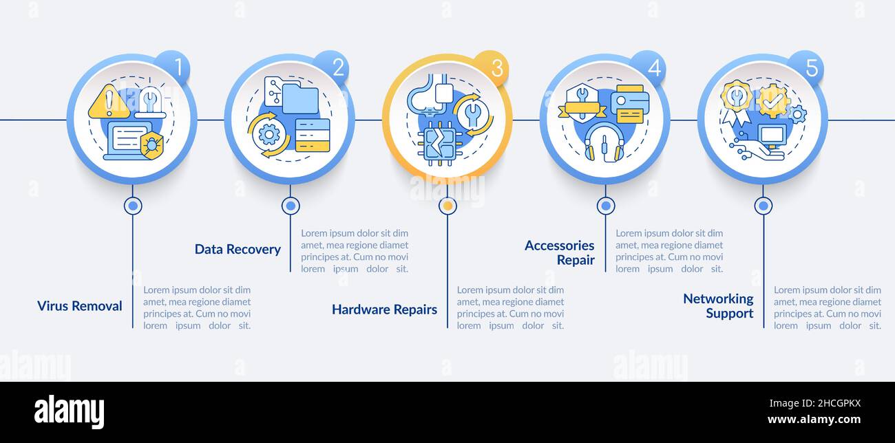 Types of repairs circle infographic template Stock Vector Image & Art ...