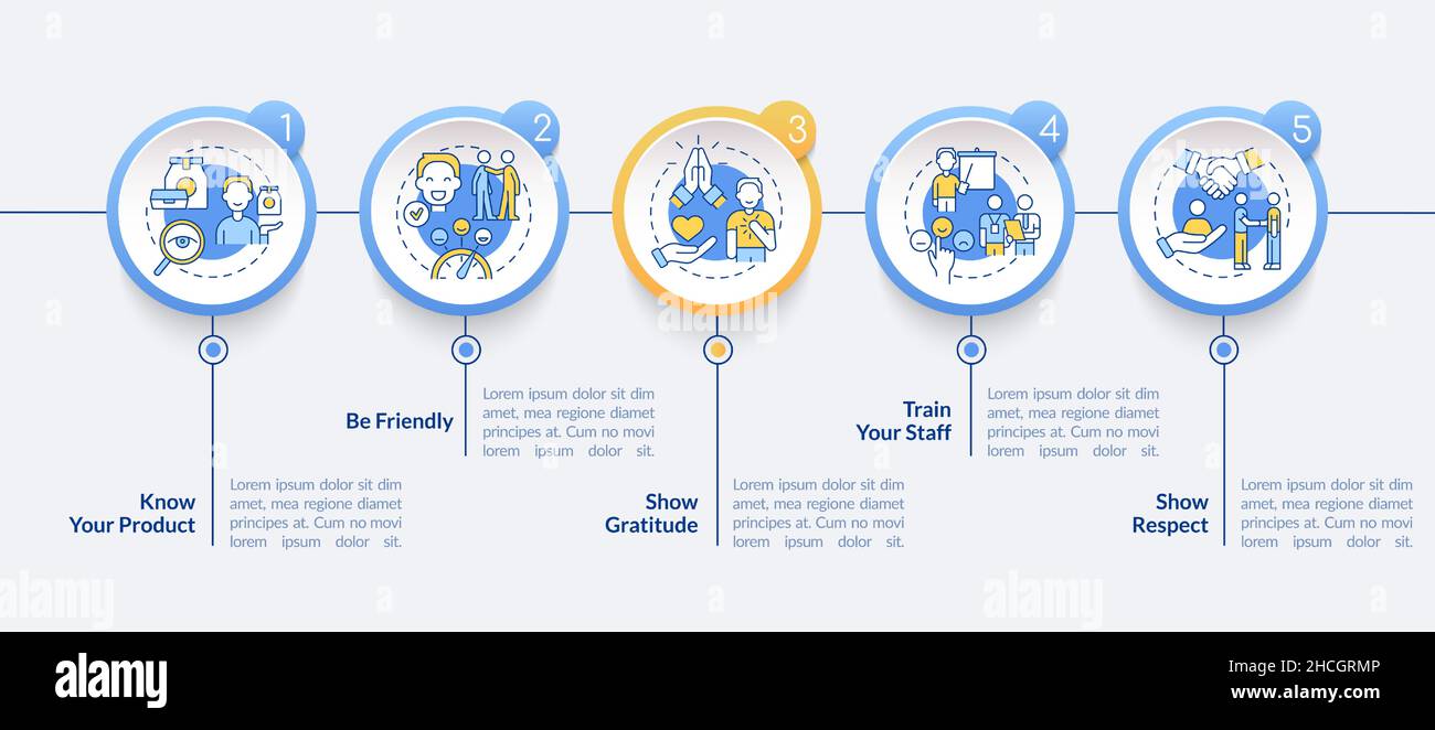 Customer service circle infographic template Stock Vector Image & Art ...