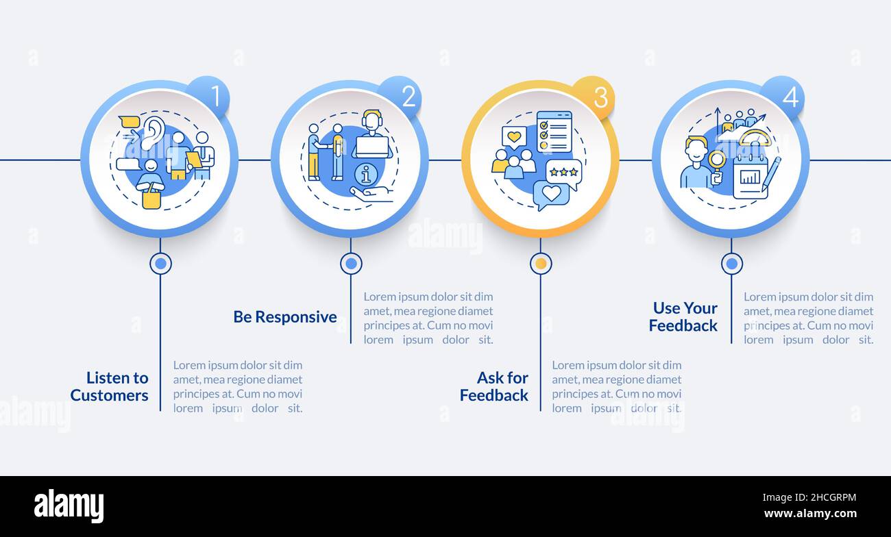 Customer support circle infographic template Stock Vector Image & Art ...
