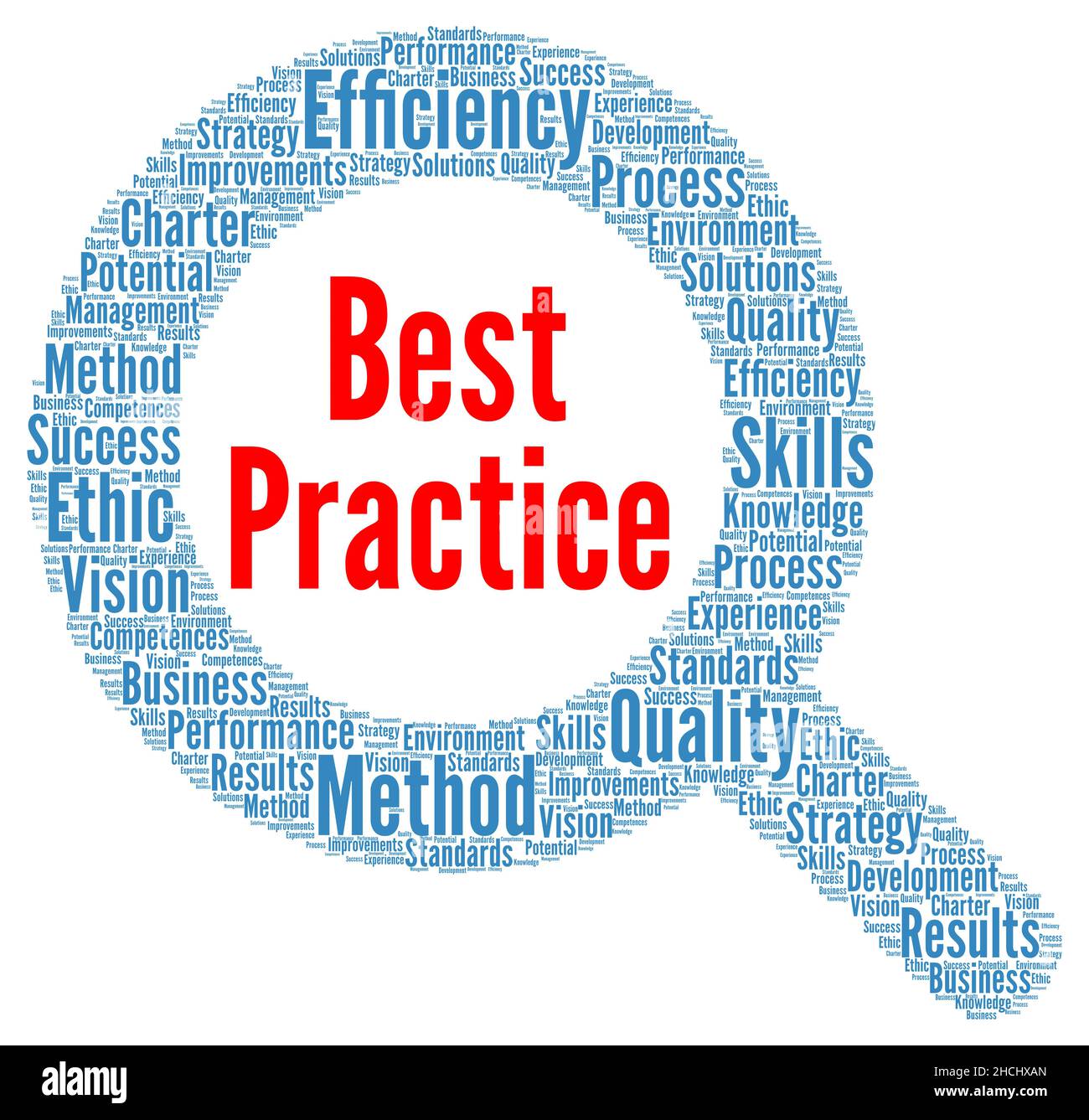 Best practice word cloud Stock Photo - Alamy