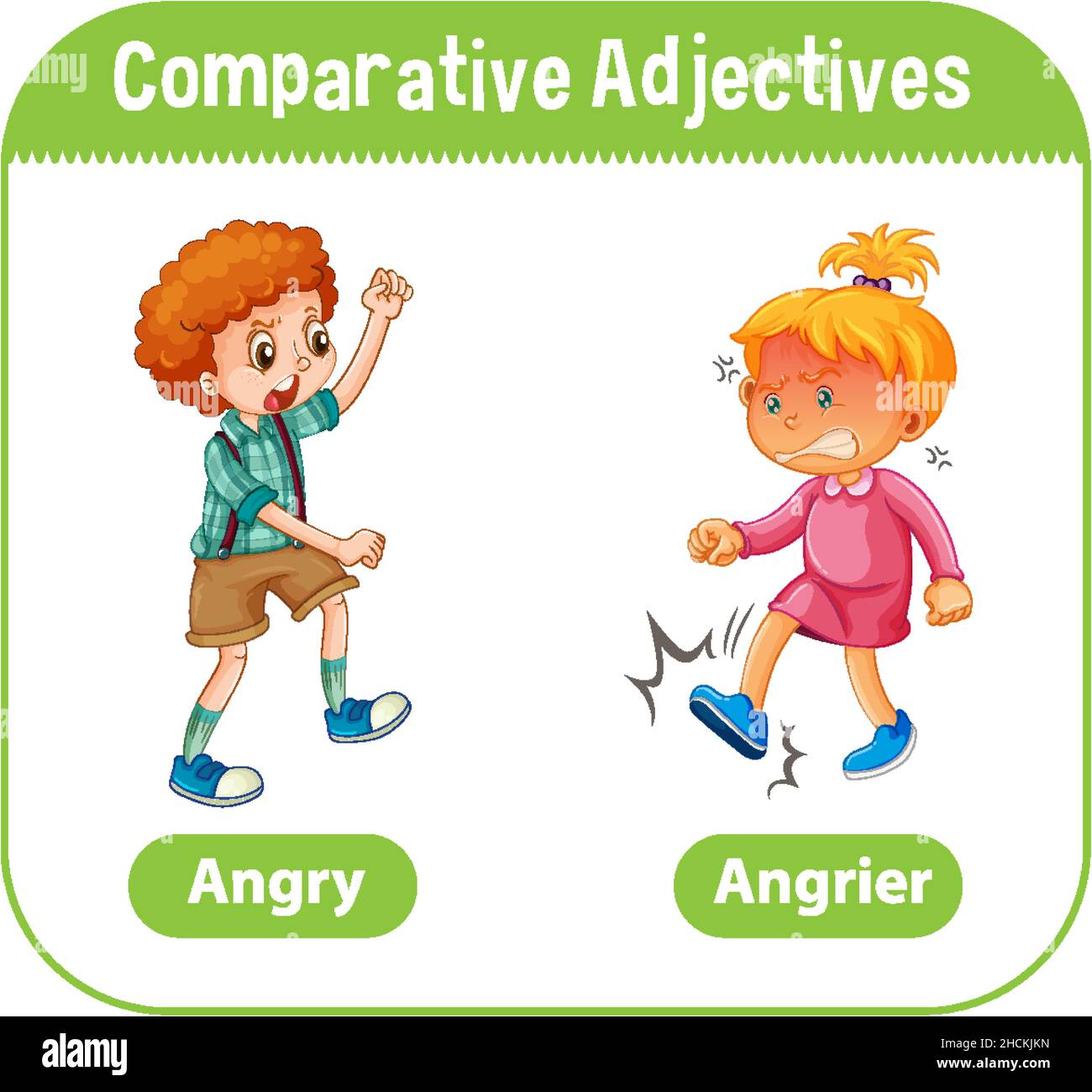 Comparative Adjectives for word angry illustration Stock Vector Image ...