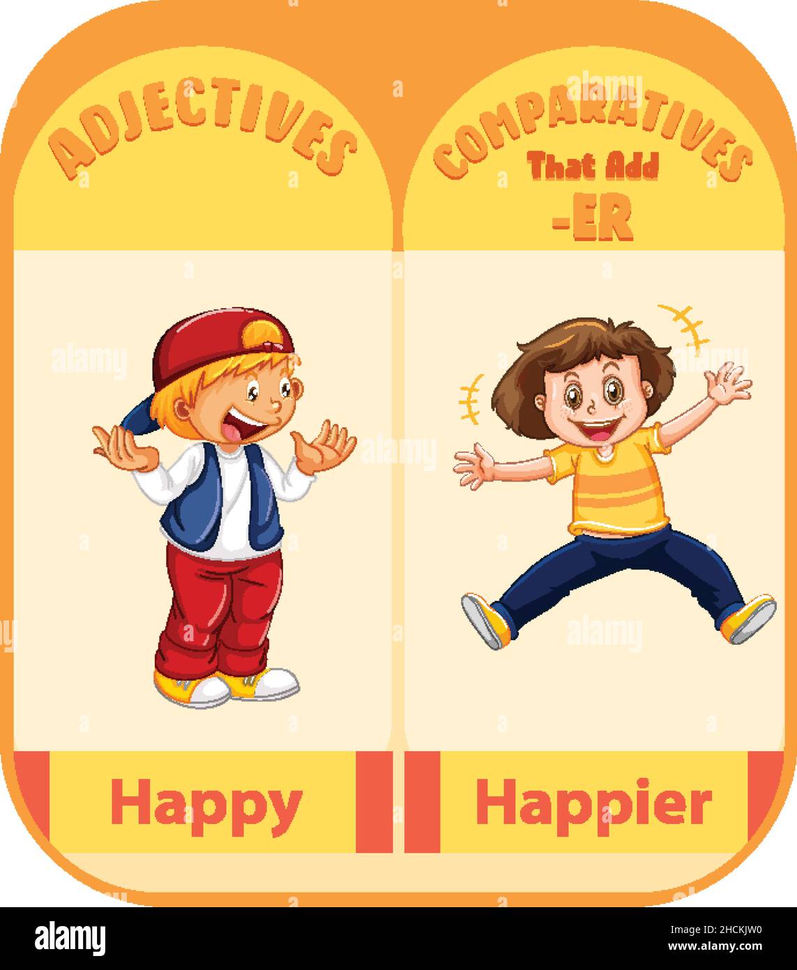 Comparative Adjectives for word happy illustration Stock Vector Image ...