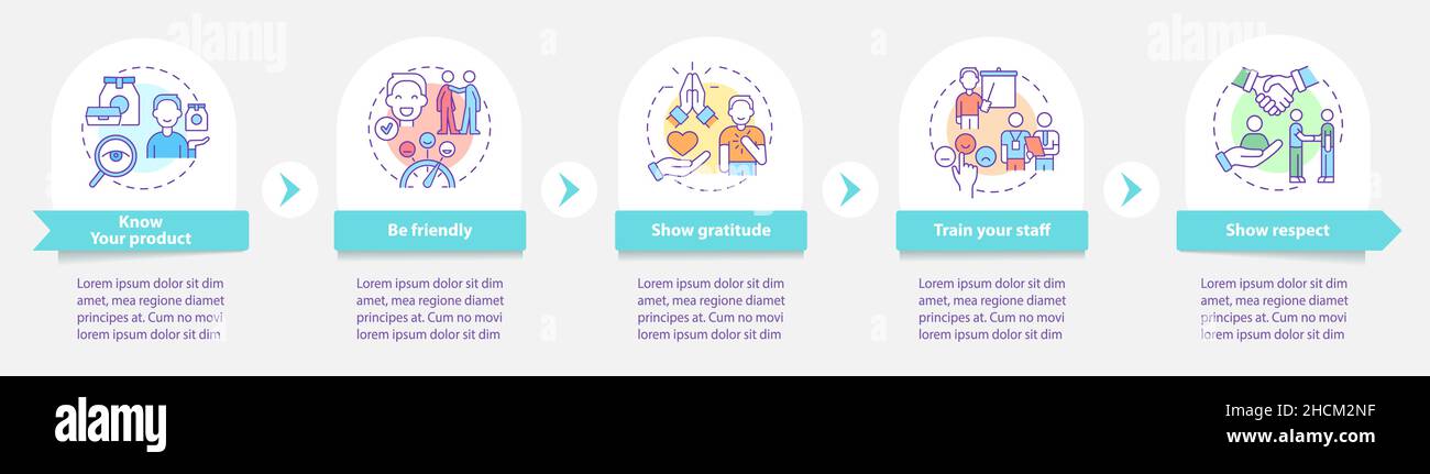 Customer service round infographic template Stock Vector Image & Art ...